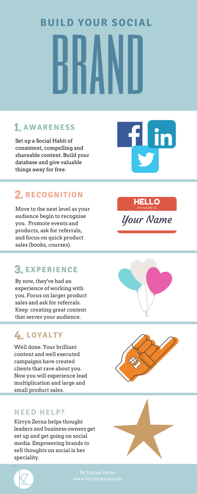 Build Your Social Brand - Kirryn Zerna